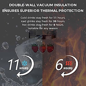 40 ounce insulated cup with handle, double-layer vacuum stainless steel material, equipped with straw, can keep warm or maintain cold drinks Fruit Strawberry Bright pink