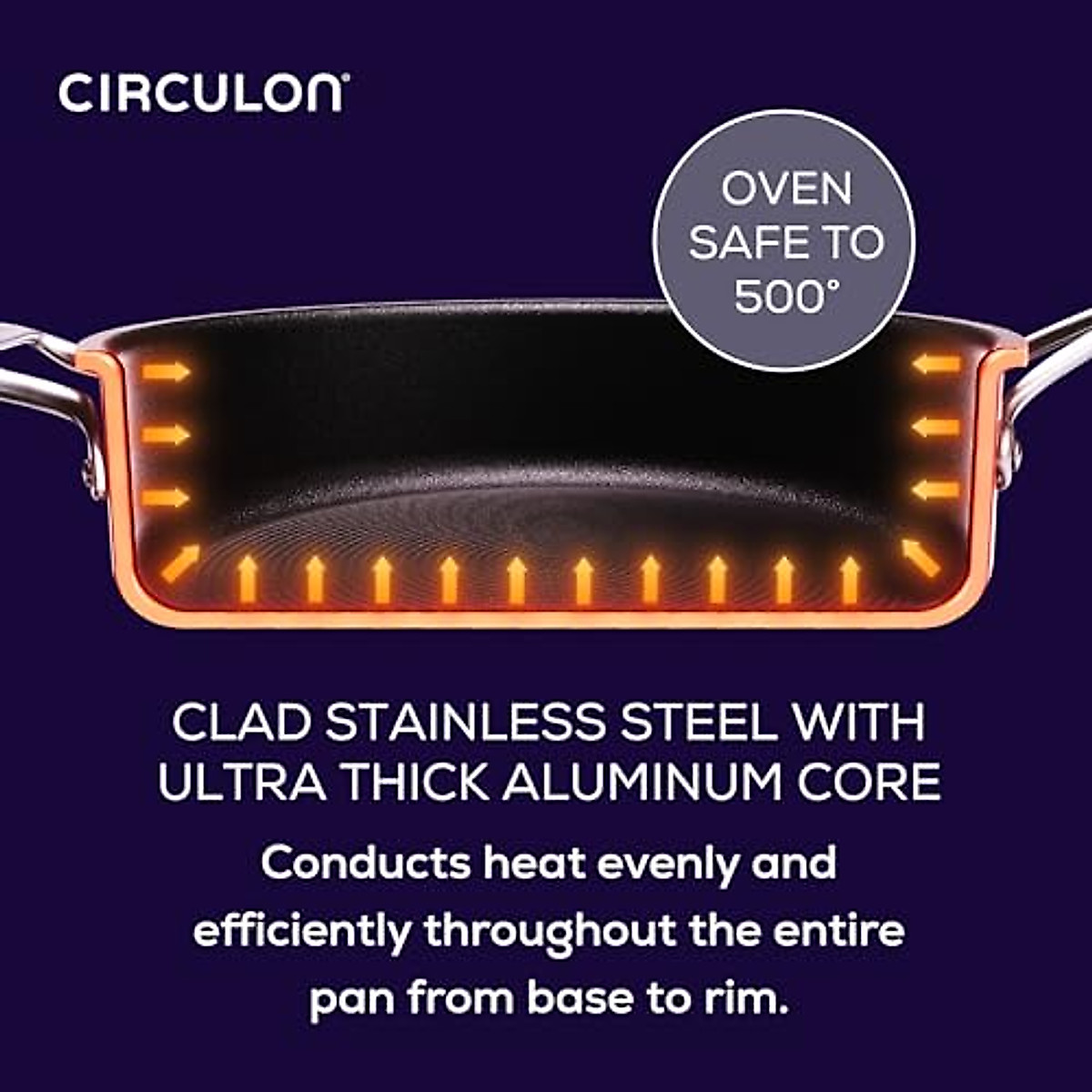 Circulon C1 Series Clad Stainless Steel with ScratchDefense Technology Cookware Nonstick Induction Frying Pan/Skillet with Lid, Metal Utensil Safe, 12.5 Inch Fry Pan - Polished Stainless Steel