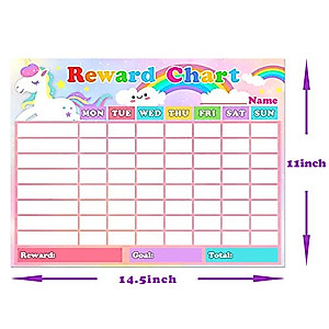 Chore Chart for Kids Dry Erase Reward Chart Reusable Self-Adhesive Behavior Chart for Home Classroom,Cute Unicorn Chore Chart 10 Pack,14.5 x 11 Inches