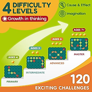 Kids Toys STEM Board Games - Logic Road Builder Brain Teasers Puzzles for 4 5 6 7 Year Old Boys Girls, Educational Montessori Birthday Gifts for Ages 4-8 Preschool Classroom Learning (38 PCS)