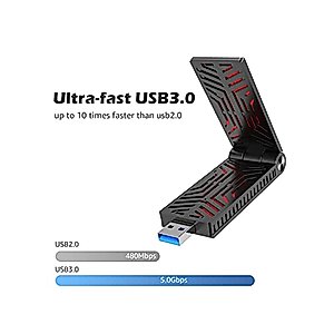 Wavlink WiFi6 USB Adapter for PC,AX1800 Dual Band 2.4GHz/ 5GHz Wireless USB Network Adapter for Desktop Windows 11/10, Mini Travel Size,Wireless USB Network Adapter,WPA3