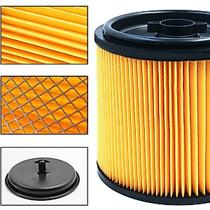 Replacement Filter for Vacmaster Standard Cartidge Filter & Retainer 2pcs