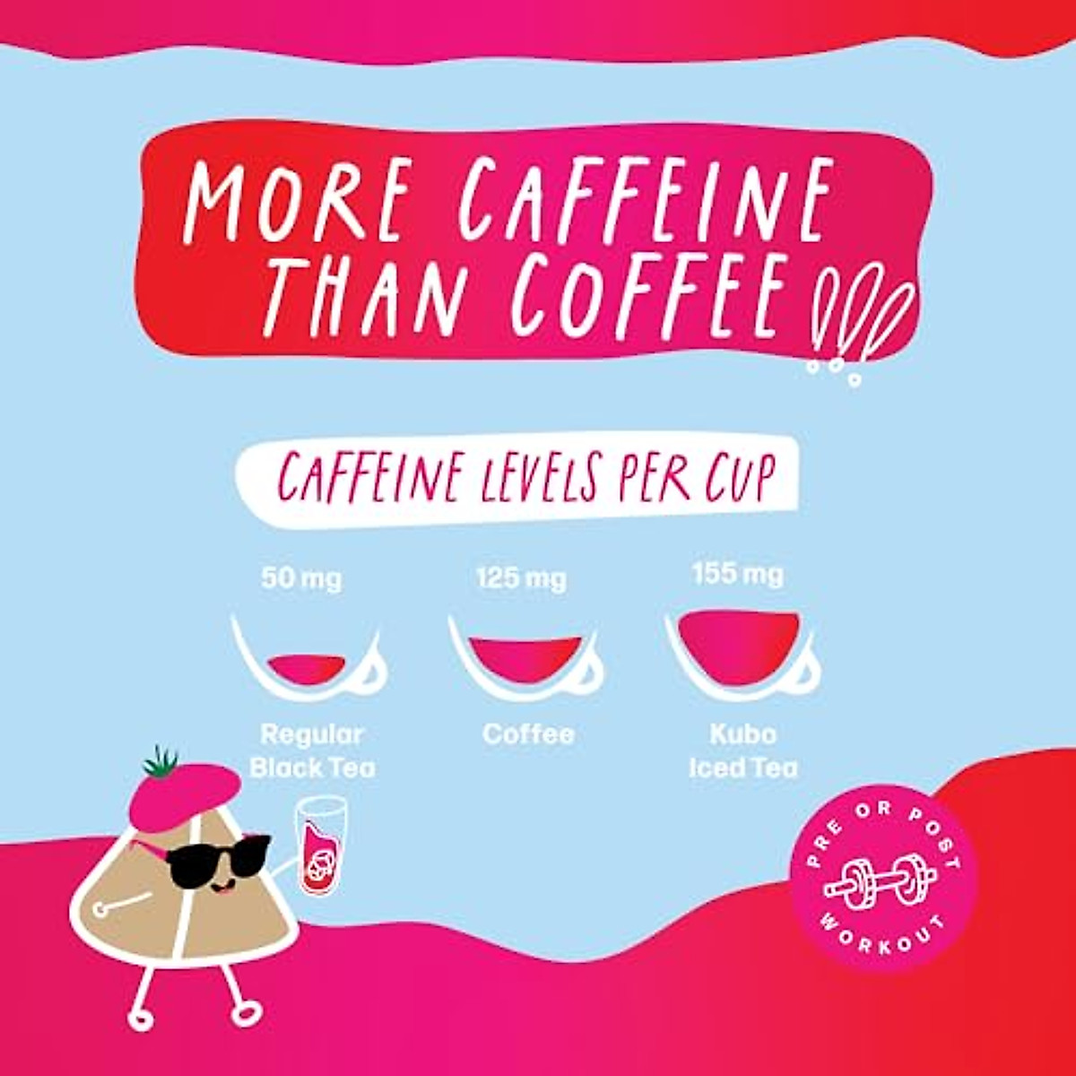 Kubo Tea, Organic High Energy Ice Tea, High Caffeine Blend, 20 Servings (155mg Caffeine each), Pillow Tea Bags, Kraft Packaging, Healthy Coffee Substitute (Raspberry)