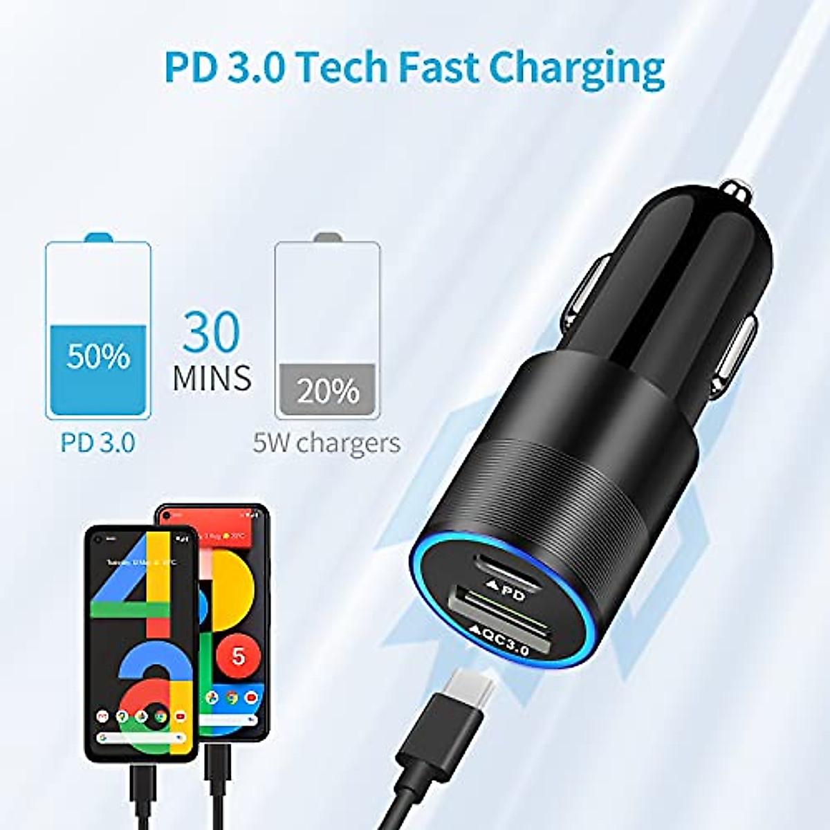 Looptimo USB C Fast Charger Kit Compatible for Google Pixel 7/7 Pro/6a/6 Pro/6/5a/5/4a/4XL/4/3a XL/3a/3 XL/3/2 XL, 30W PD[PPS]&QC 3.0 Car Charger + 20W Home Wall Charger + 2 Pack Type C Cable 3.3ft