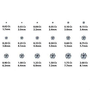 The Diamond Deal .10ct (1/10cttw) Carat Round Brilliant Solitaire Lab-Grown Diamond Matini Stud Earrings Women - in 14k White Gold 3-Prong Basket-Setting With Push Backs