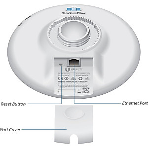 Ubiquiti NanoBeam ac Gen2 High-Performance airMAX ac Bridge (NBE-5AC-Gen2-US)