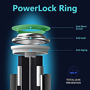 CAMVION 1.5V AA LR6 AM3 Alkaline Batteries, High Capacity Double A Batteries (24 Pack)