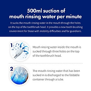 Bluereo G100 Electric Suction Toothbrush with Built in Water Suction and Sonic Vibration (EU Version)