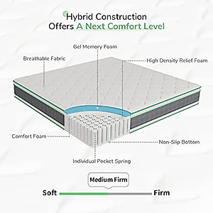 Novilla King Size Mattress, 10 Inch Hybrid Mattress in a Box, Individually Wrapped Pocket Coils Innerspring Mattress for Motion Isolation, Pillow Top Mattress with Medium Firm Feel, Groove