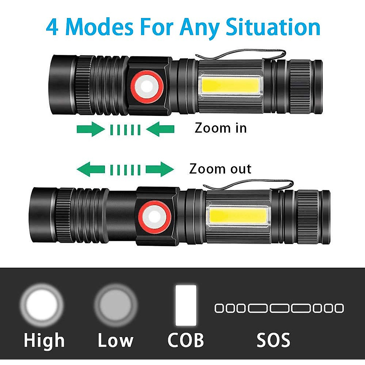 Vnina Rechargeable Tactical Flashlight, USB Magnetic Flashlights with COB Flash Light - 4 Models, Zoomable, Waterproof, LED Tactical Flashlight High Lumen Bright for Indoor Outdoor Camping 2 Pack