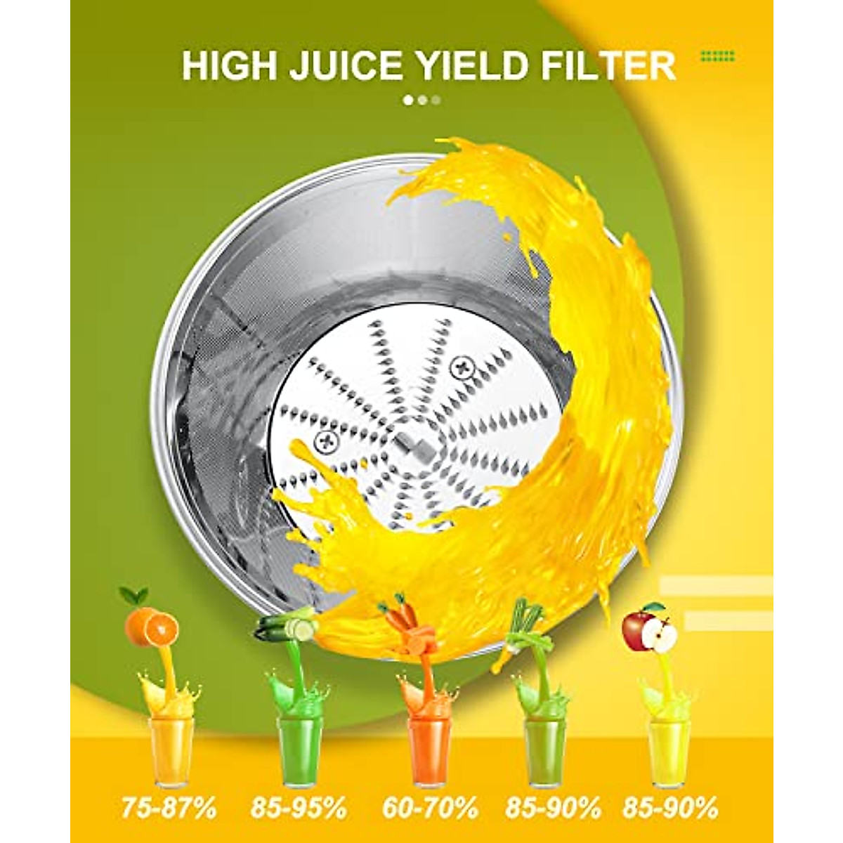 Juicer Machine, 600W Juicer with 3.5” Wide Mouth for Whole Fruits and Veg, Juice Extractor with 3 Speeds, BPA Free, Easy to Clean, Compact Centrifugal Juicer Anti-drip