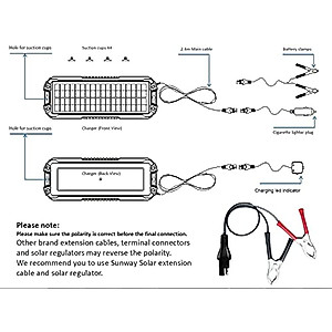 Sunway Solar Panel Car Battery Trickle Charger & Maintainer 5W 12V Solar Power Charger kit Portable Waterproof for Automotive RV Marine Boat Truck Motorcycle Trailer Tractor Powersports Snowmobiles