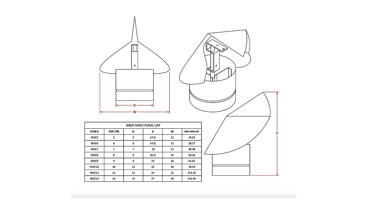 FAMCO Wind Directional Chimney Cap - Stainless Steel, 6 Inch