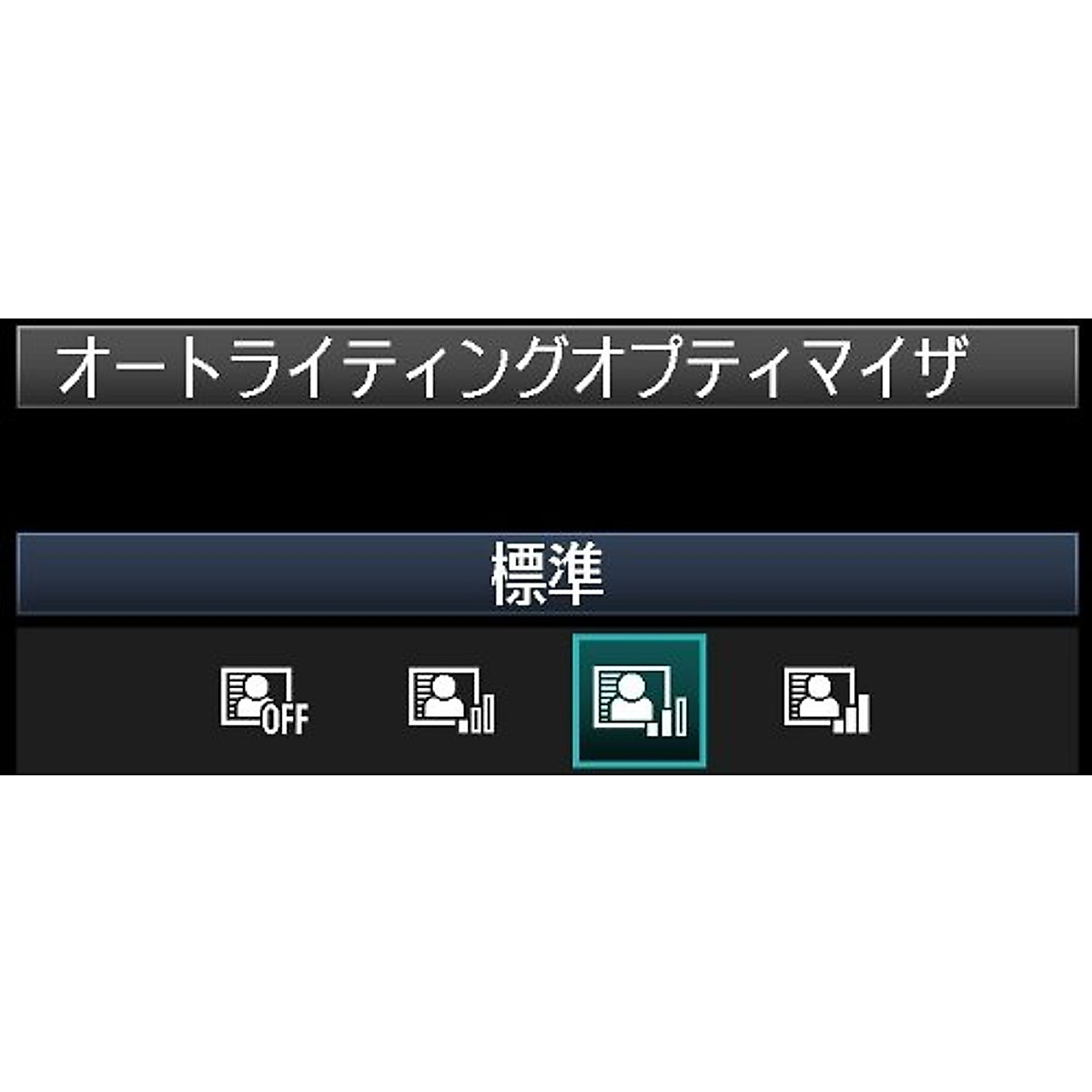 Canon Digital SLR Camera EOS 60D with EF-S18-55mm / EF-S55-250mm Lens Kit - International Version