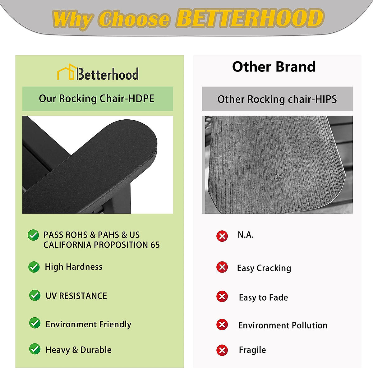 Betterhood Presidential Rocking Chair, High-Density polyethylene Outdoor Rocker Chair, Oversized Patio Chair for Garden Lawn with 400lbs Support, Black