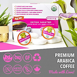 SOLLO Organic Detox Coffee Pods with Superfoods, Slimming & Cleansing Formula with Herbal Extracts, Bold and Smooth, Compatible with Keurig 2.0 Brewers, 24 K-Cup