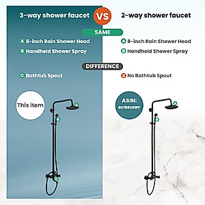 Wall Mounted Oil Rubbed Bronze Bathroom Rainfall Shower Faucet System Set Mixer 8-Inch Round Head with Matte Black Victorian Widespread Deck Mounted Three Holes Double Handles