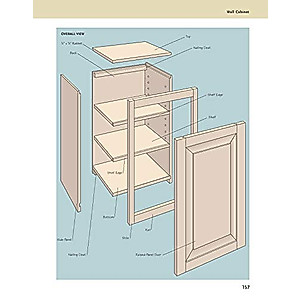 Ultimate Guide to Cabinets, Shelves & Home Storage Solutions (Creative Homeowner) (Home Improvement)