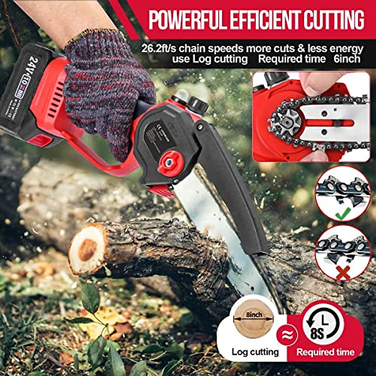 Mini Chainsaw 8 Inch, Cordless Mini Chainsaw Battery Powered with 24V 3.0Ah Batteries and 3 Chains, Brushless Motor, with Automatic Chain Lubrication