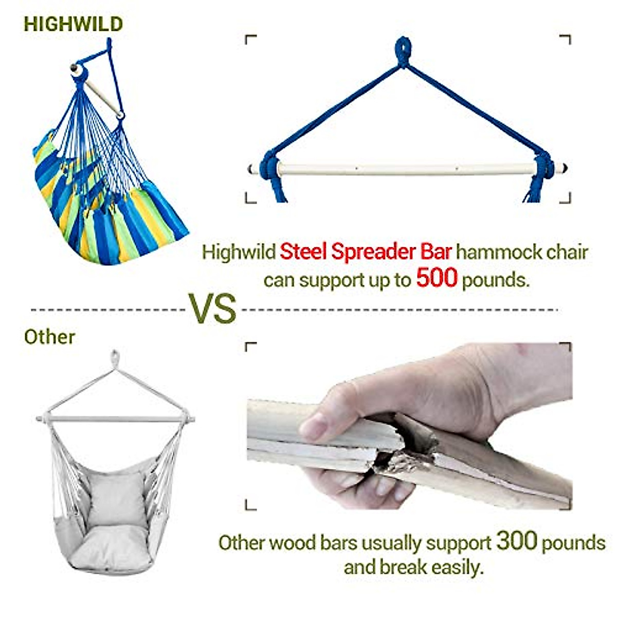 Highwild Hammock Chair Hanging Rope Swing - Max 500 Lbs - Steel Spreader Bar with Anti-Slip Rings - for Any Indoor or Outdoor Spaces (Blue Striped)