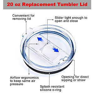 Asande Tumbler Lids Spillproof 20oz,Splash Resistant for Yeti Rambler,Old Style RTIC,Ozark Trail,Coffee Mug and More Cooler Cup,Splash Proof Open - Close Slide Lid Straw Friendly 4Pack, White-4Pack