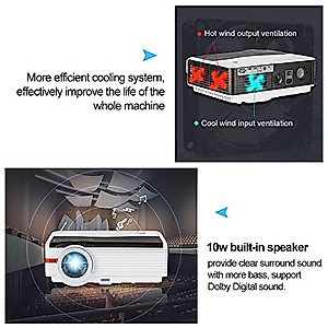 HD 1080p Wireless Projector, Android System Smart WiFi Movie Projector 9000lm for Home Office Gaming, Airplay, Projectors with Bluetooth, 10W Speaker, Compatible w/ HDMI Phone DVD Roku Fire Stick