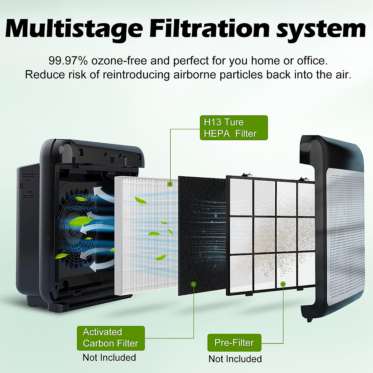 Musslan 4 Pack AP-1512HH Replacement Filter for Coway Airmega AP-1512HH, AP-1512HH-FP, AP-1518R, AP-1519P, and 200M Series Air Purifiers, Part # 3304899