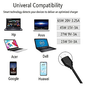 65W 45W USB C Laptop Power Replacement Adapter Charger for Lenovo Chromebook/Yoga/ThinkPad L580 L590 E580 E585 P43s P53s with Power Cord