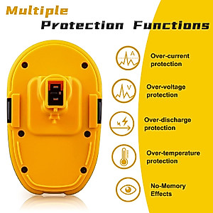 2Packs 4.5Ah 18V DC9096 DC9098 Replacement Battery and Charger for Dewalt 18V Battery XPR DC9099 DW9095 DW9096 DW9098 DE9039 DE9095 DE9096 DE9098 Compatible with Dewalt 18Volt Cordless Power Tools