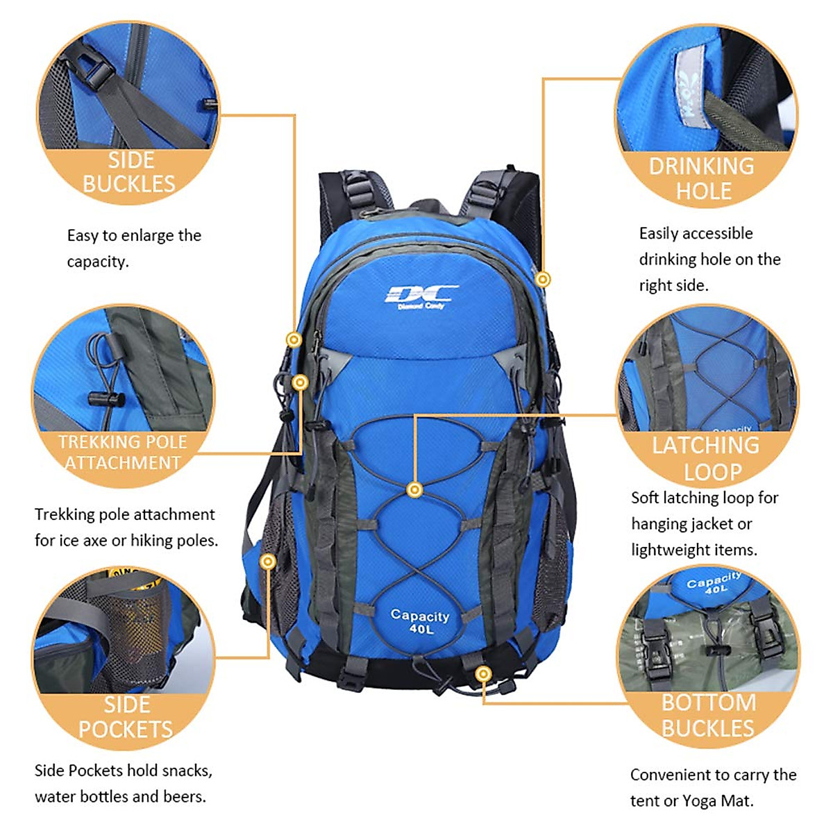 Diamond Candy Waterproof Hiking Backpack for Men and Women, Lightweight Day Pack for Travel Camping, Darkblue, 40L