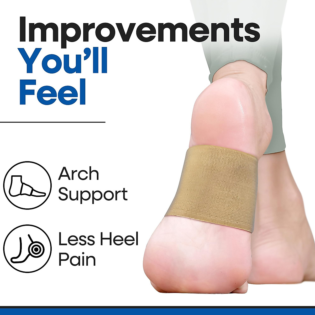 Arch Supports for Plantar Fasciitis Relief | Compression Sleeve Foot Brace For Heel Pain, Bone Spurs, Flat Feet, High Arches | Copper Infused Arch Support Bands for Women & Men Over Socks Fit Most