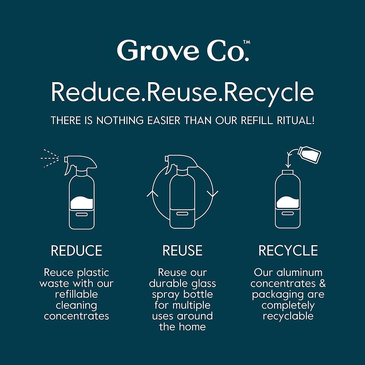 Grove Co. Floor Cleaner Refill Concentrate Variety Pack (6 x 1 Fl Oz) Plant-based Household Cleaning Supplies, Ammonia & Chlorine Free, No Plastic Waste, 100% Natural Scent, 3 x 2 Pack Refills