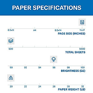 Hammermill Printer Paper, Fore Multipurpose 20 lb Copy Paper, 11 x 17 - 1 Ream (500 Sheets) - 96 Bright, Made in the USA