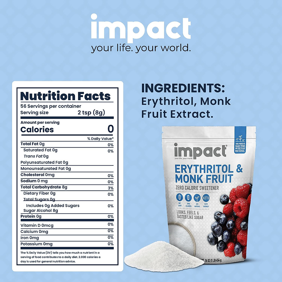 Impact White Monk Fruit & Erythritol Sweetener Blend - Gluten Free, Zero Calories, Net Carbs, Keto, Vegan, Non-GMO - 1 is to 1 Sugar Substitute - 1lb