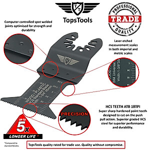 20 x TopsTools FAK20 Fast Fit OMT Mix Blades Compatible with Dewalt Bosch Fein (Non-StarLock) Makita Milwaukee Craftsman Chicago Ryobi Rockwell (HyperLock) Porter Cable Multi Tool Accessories