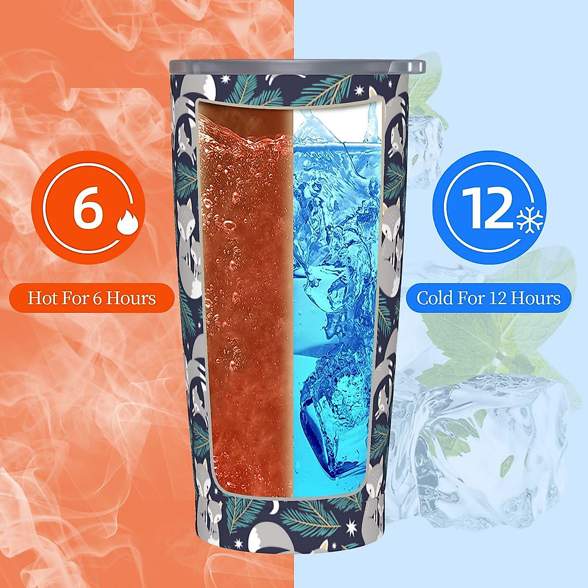 20 Oz Tumbler with Lid and Straw, Gray Fox Green Leaf Insulated Tumbler Stainless Steel Cups, Personalized Coffee Tumbler Travel Mug Water Bottle