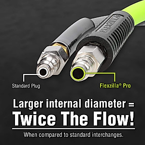 Flexzilla Air Hose (3/8 in. x 25 ft.) and Flexzilla Pro High Flow Coupler & Plug Kit (14-Piece)