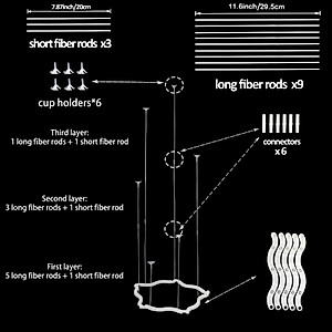 Balloon Stand Kit for Table, 2 Sets DIY Different Shapes Balloon Sticks, Balloon Holder for Weddings, Baby Showers, Graduations, Christmas, Birthdays Balloon Centerpieces for Tables Decorations