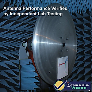 Proxicast Ultra Low-Profile 4G/LTE, 5G Omni-Directional 2 dBi Screw-Mount Antenna for Verizon, AT&T, T-Mobile (ANT-120-003-2PK)