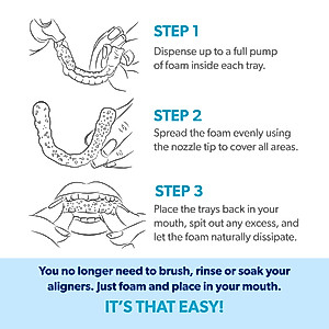 EverSmile AlignerFresh Original Clean Foam – Cleaner Compatible w/Invisalign and All Clear Aligners & Retainers – Eliminates Bacteria, Whitens Teeth, Fights Bad Breath – 50ml (1 Pack)