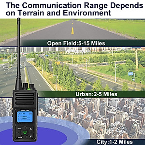 SAMCOM Walkie Talkies Rechargeable Long Range Two-Way Radios with Earpieces,SAMCOM 2-Way Radios UHF Handheld Transceiver Walky Talky with 1500 Li-ion Battery and Charger（1 Pack）