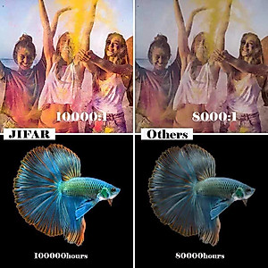 Native 1080P Projector,9800 L Projector for Outdoor Movies with 450" Display, Support 4K Dolby & Zoom,100000 Hours Life Indoor and Outdoor Projector Compatible with TV Stick,HDMI,VGA USB…