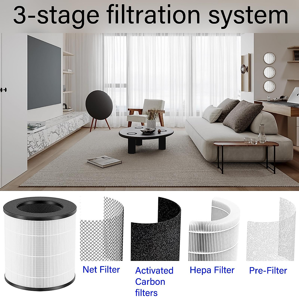 D09 Replacement Filter Compatible with Tailulu D09 Air Purifier, 3 IN 1, H13 True HEPA filter & High efficiency activated carbon & Pre-Filter, 2 Pack