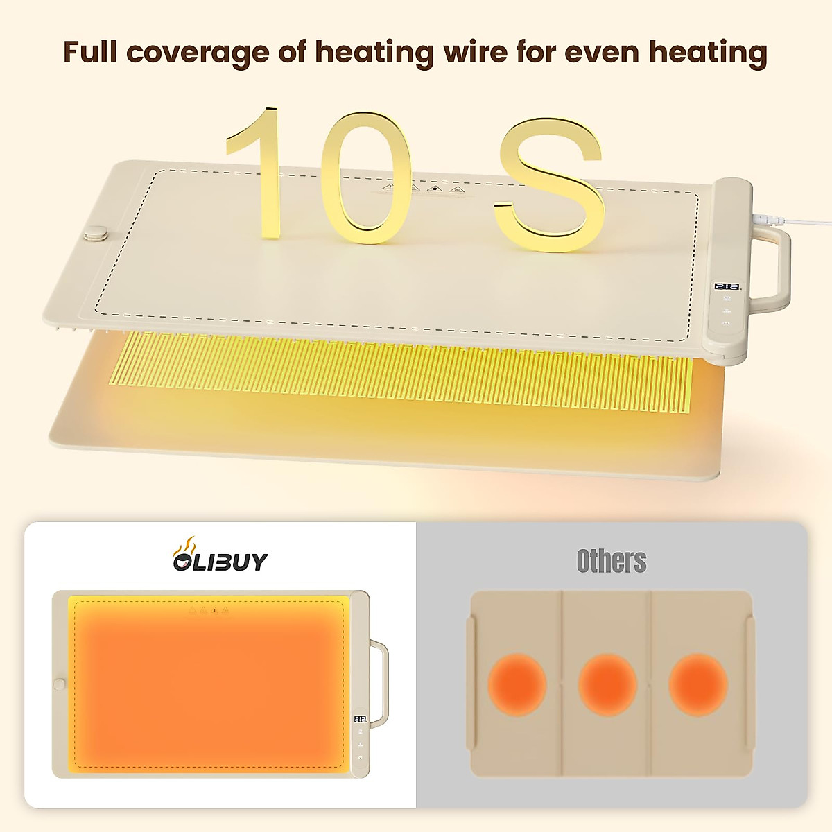 Food Warming Mat, Electric Warming Tray With 6 Level Temperature and 6 Hours Timer, Upgrade High-tech Graphene Heating Film, Fast Full Surface Heating Mat, Roll Up& Hang Food Warmer for Parties Buffet