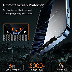 UNBREAKcable Privacy Screen Protector for iPhone 12 Pro Max 6.7", Shatterproof Tempered Glass [True 28°Anti Spy] [9H Hardness] [Easy Installation Frame] Black, 2 Pack