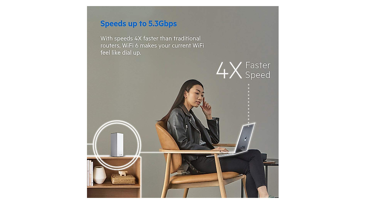 Linksys Velop AX Mesh WiFi 6 Router - 5.3 Gbps Whole Home Coverage