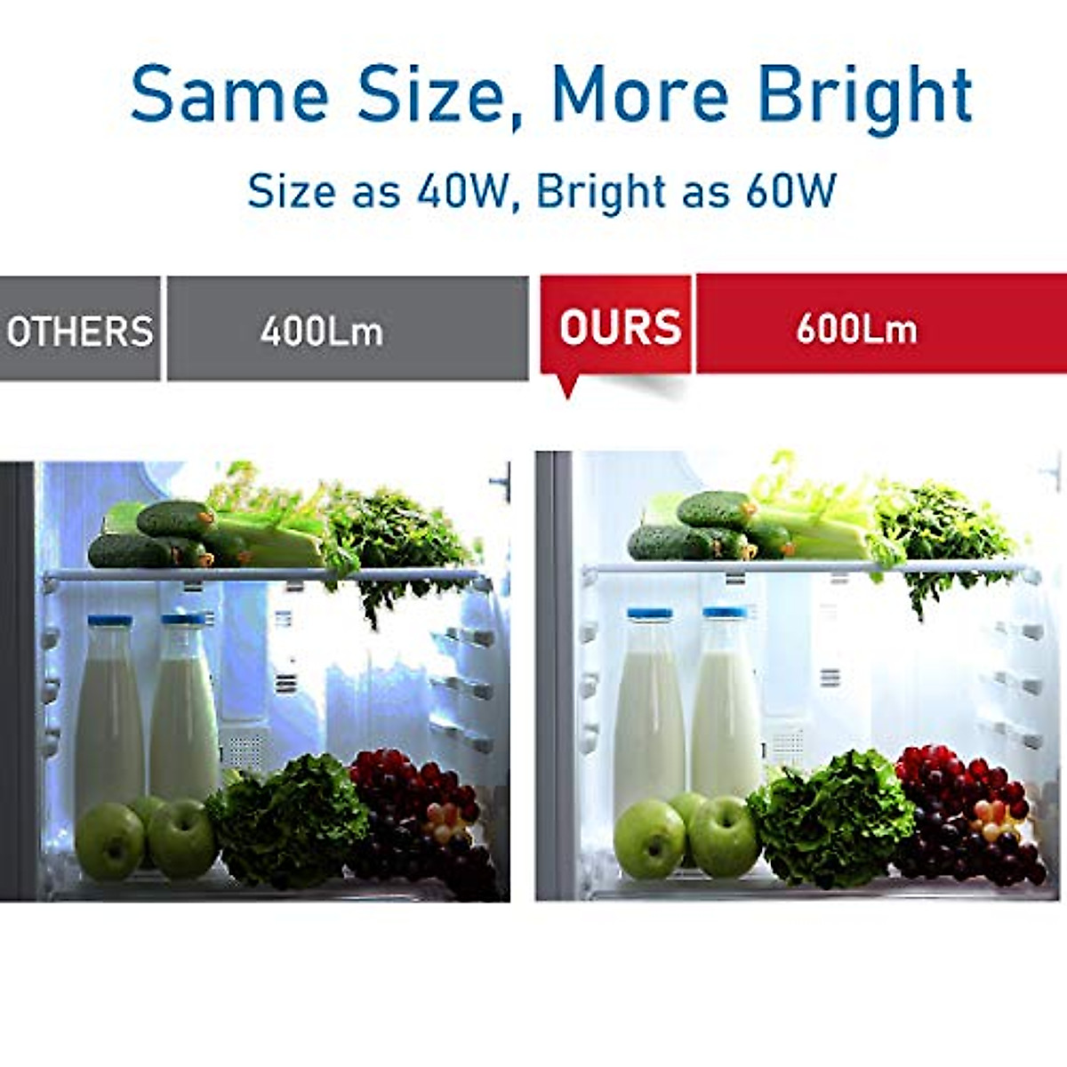 YukiHalu, LED Refrigerator Light Bulb 60W Equivalent A15 Appliance Fridge Bulbs, Waterproof 600 Lumen 7W 120V Daylight 5000K E26 Medium Base, Small Size Bulb for Damp Location, Not-Dim, 2-Pack