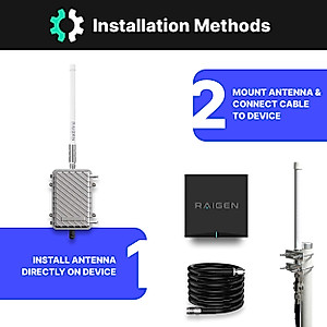 RAIGEN 8 dbi Antenna LoRa 915 MHz 43.3 Inch Tall Outdoor w/Raigen 400 Low Loss Cable Omni-Directional HNT Hotspot for Cell Booster, WiFi, MNTD, Nebra, RAK, Bobcat, Syncrob, and Sensecap