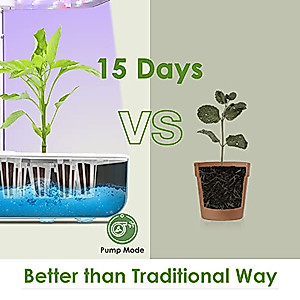 Hydroponics Growing System, OMOTE Hydroponic Garden for Indoor Plants, Herb Garden with 36W 80 LED Grow lights, 12 Kits, 2 Modes, Automatic Timer, Auto Germination Kit Indoor Garden for Family Kitchen