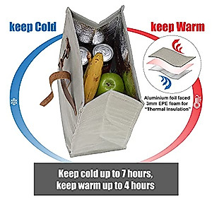 Generic, Lunch Box, Lunch Bag, Waxed Canvas Large Capacity Insulated Reusable Thermal for Kids Men Women for Work Office School Picnic (Light Green)